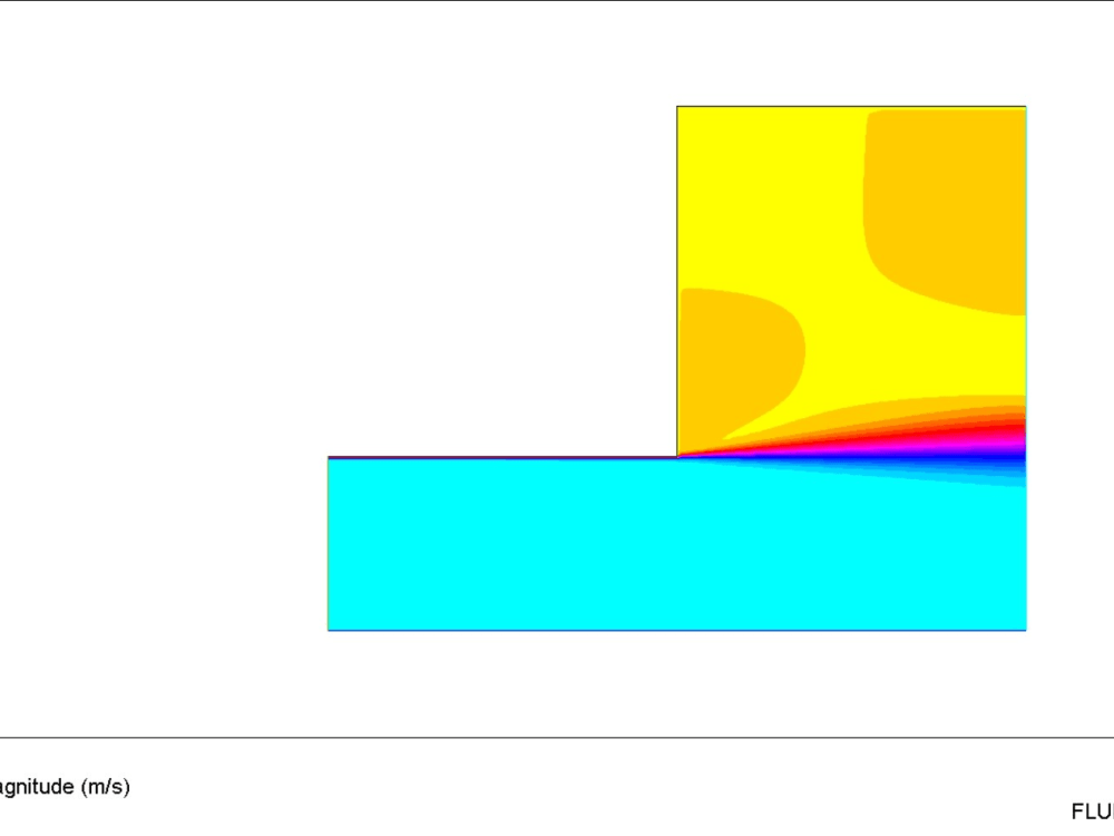 2D and 3D CFD simulation and analysis via Ansys Fluent | Upwork