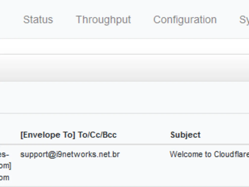 A fantastic and full featured Open Source mail server | Upwork