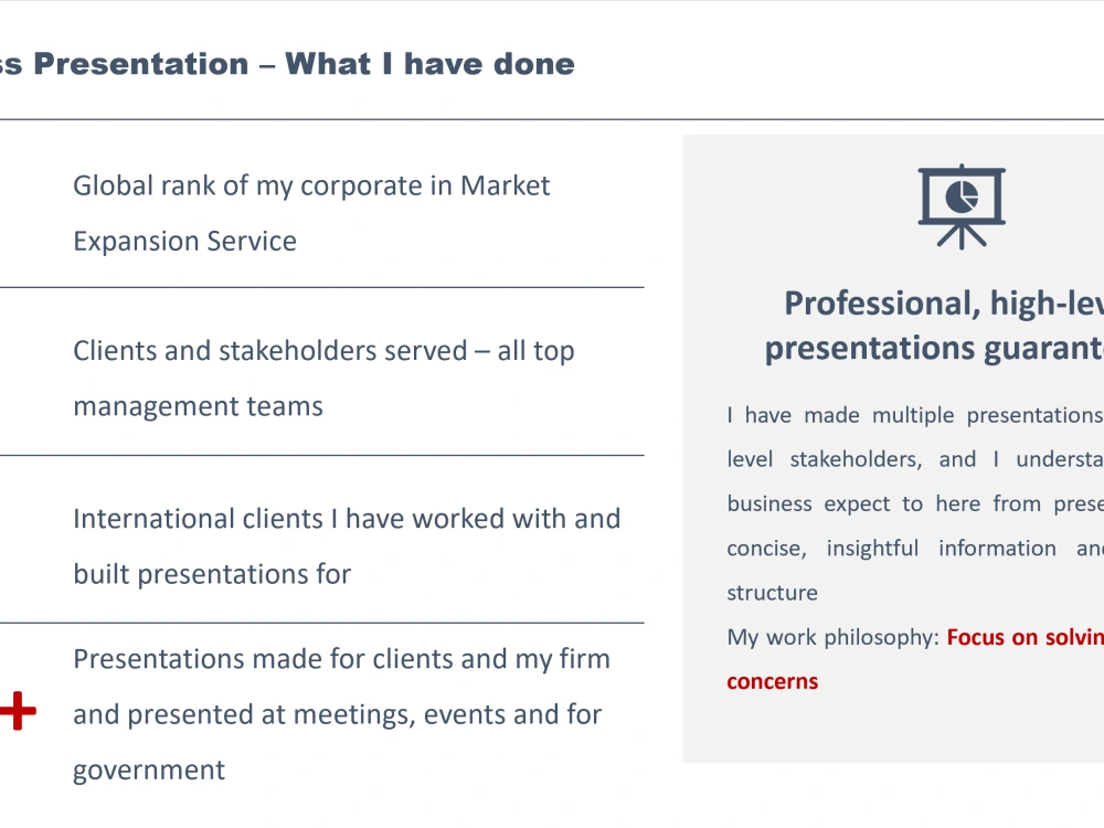 A professional, story-telling and corporate level PowerPoint ...