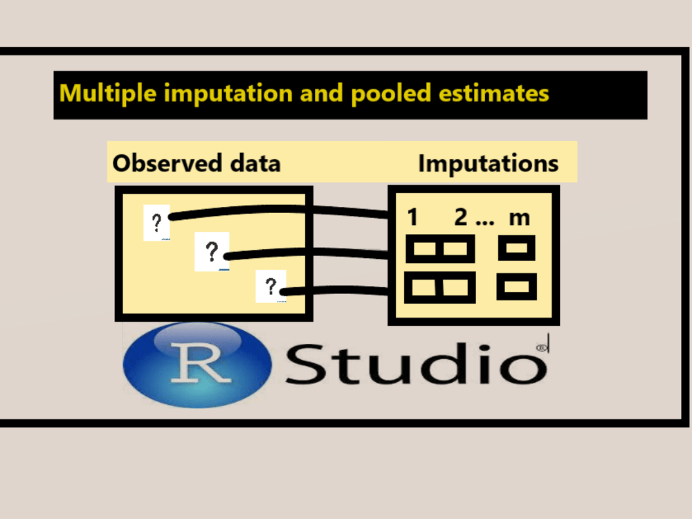 Missing data analysis with imputation and pooled estimates | Upwork