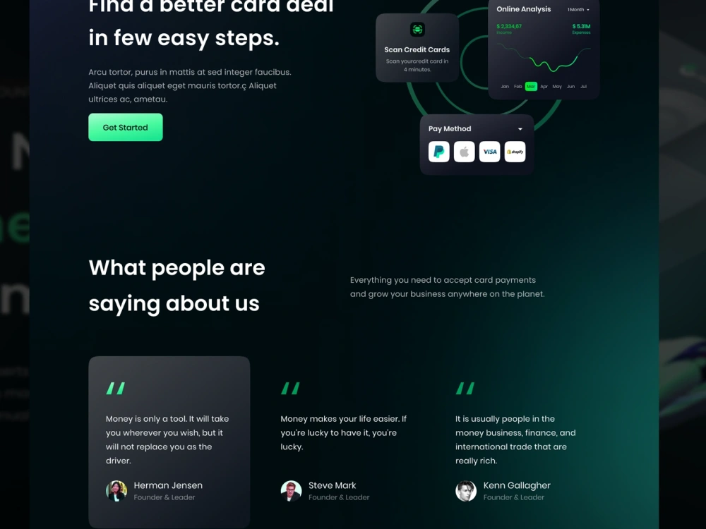 An amazing landing page design with customization | Upwork