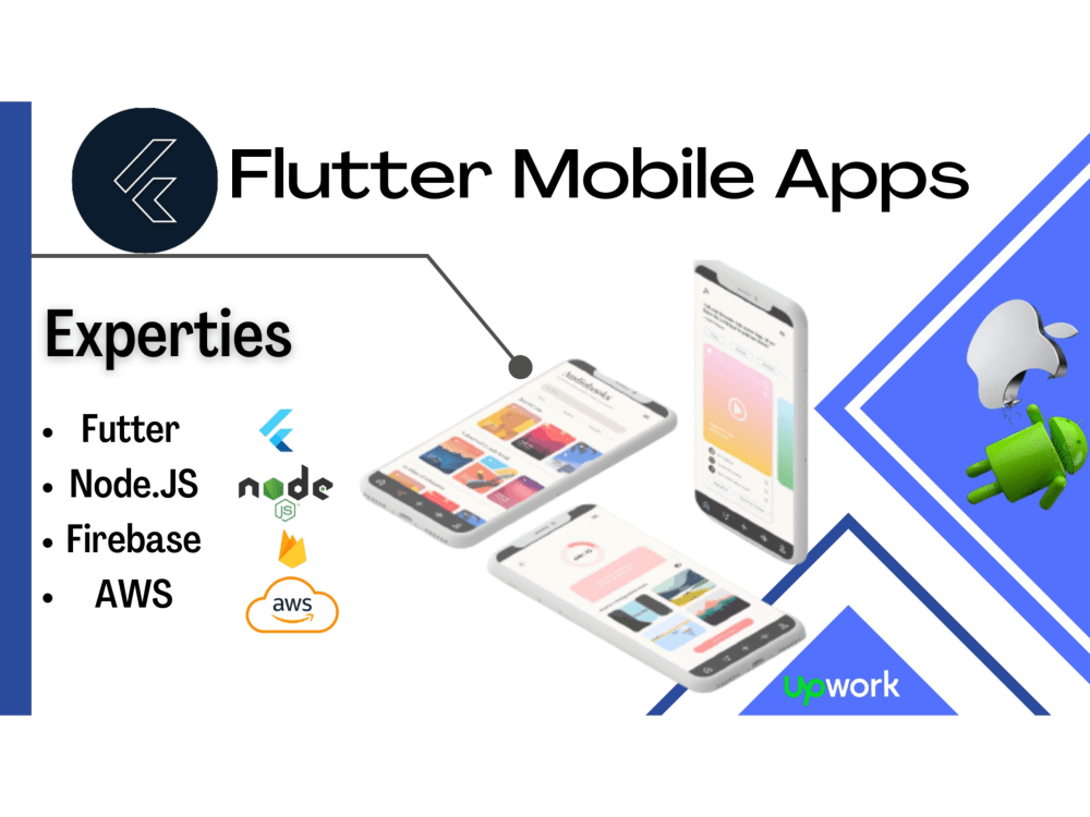 Ios And Android Mobile App Using Flutter React Native And Swift Upwork