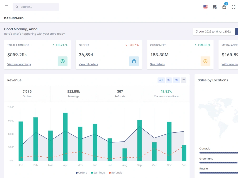 Full Stack Web Development Mern Stack React Js Node Js Mongodb