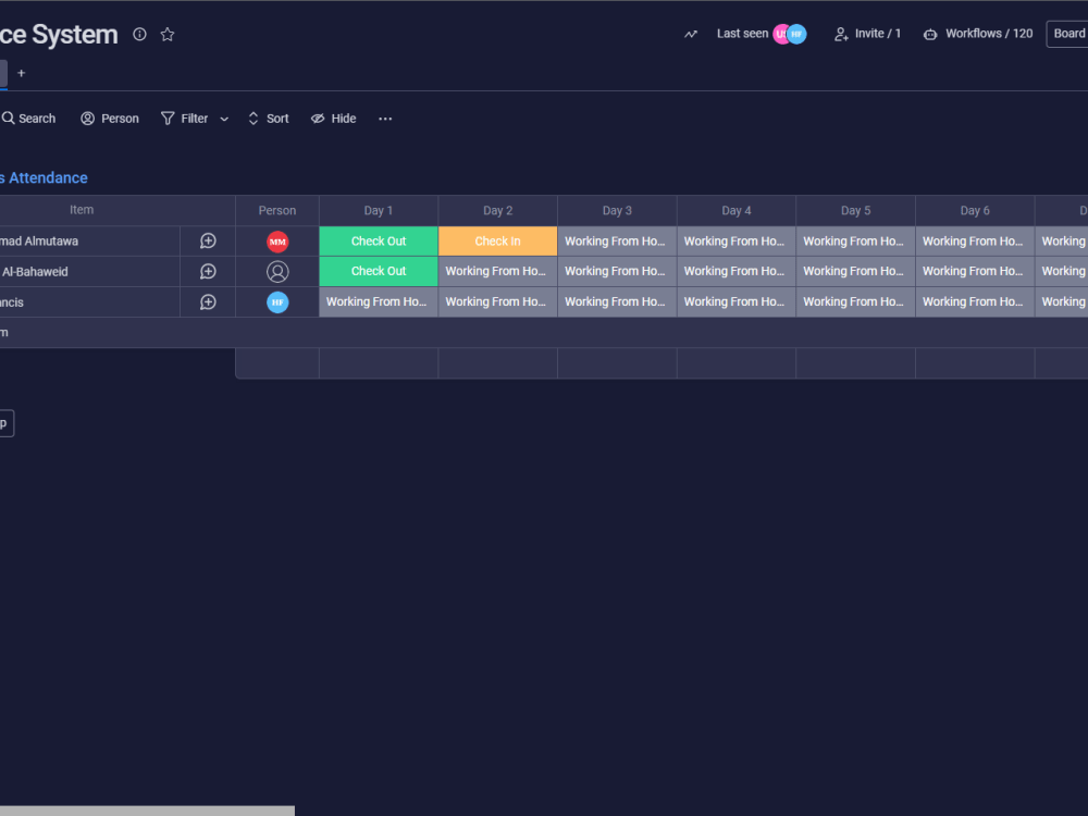 A Crm With All Possible Automation Workflows And Integrations Upwork