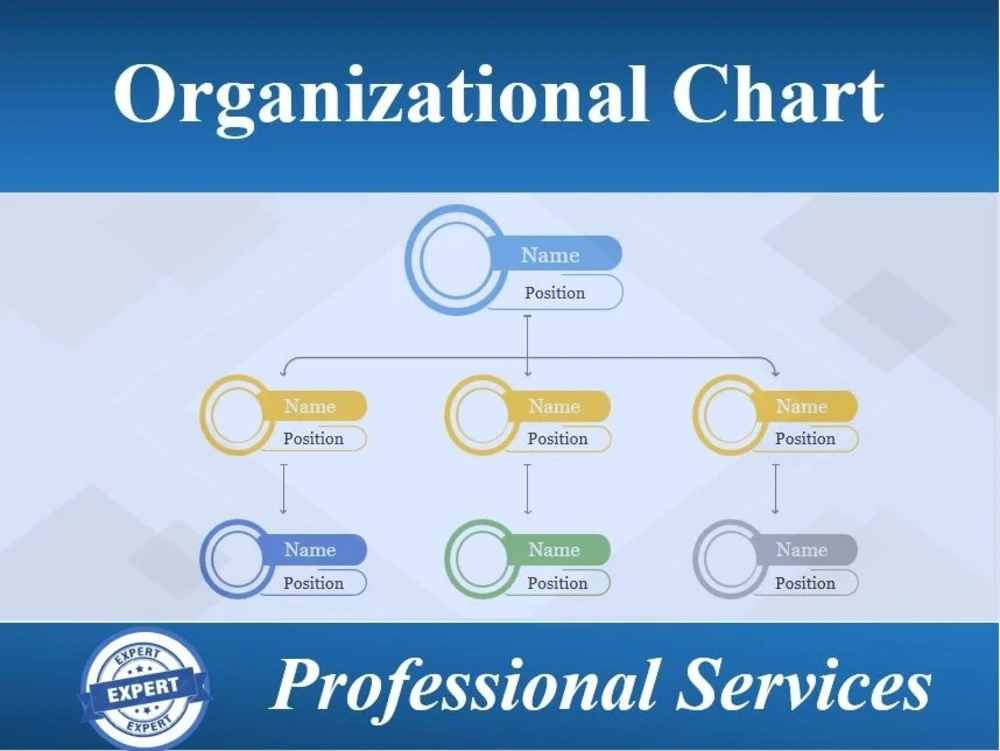 Professional Flowchart and Diagram Designing | Editable Visuals | Upwork