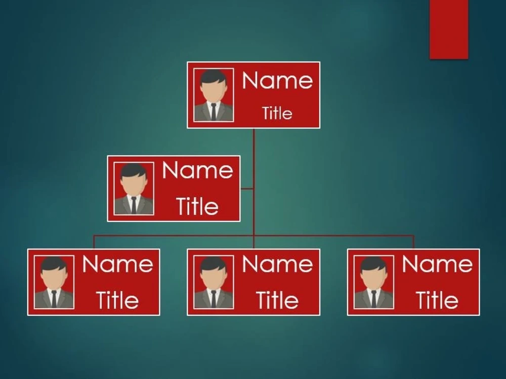 Professional Flowchart and Diagram Designing | Editable Visuals | Upwork