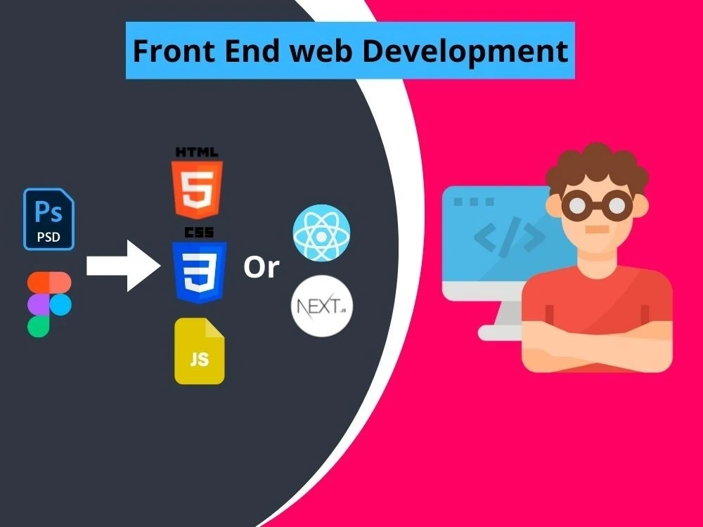Your front end web developer | Upwork