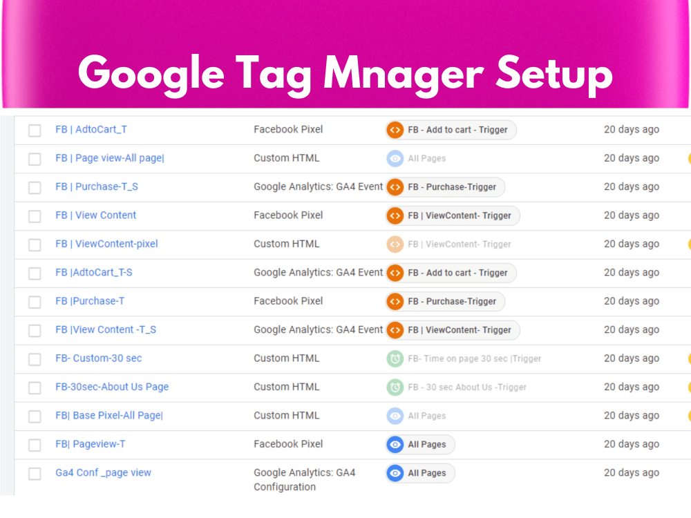 Facebook conversion API setup for iOS 14 Update by Google Tag Manager & GA4 | Upwork