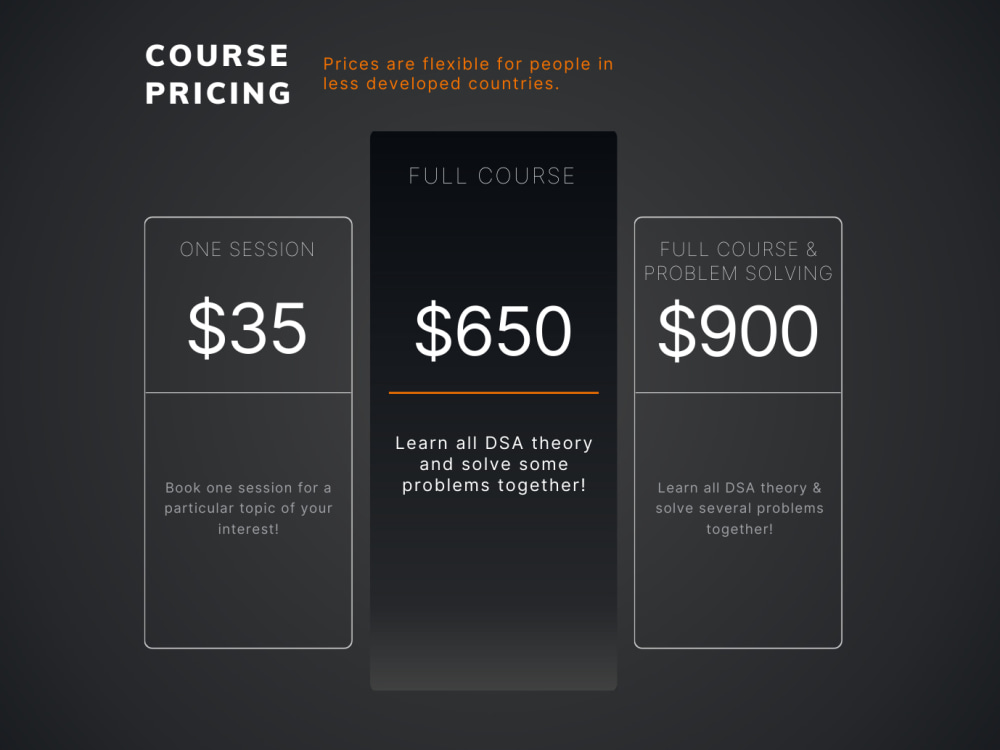 Data Structures And Algorithms Tutoring Sessions Concepts And Problems