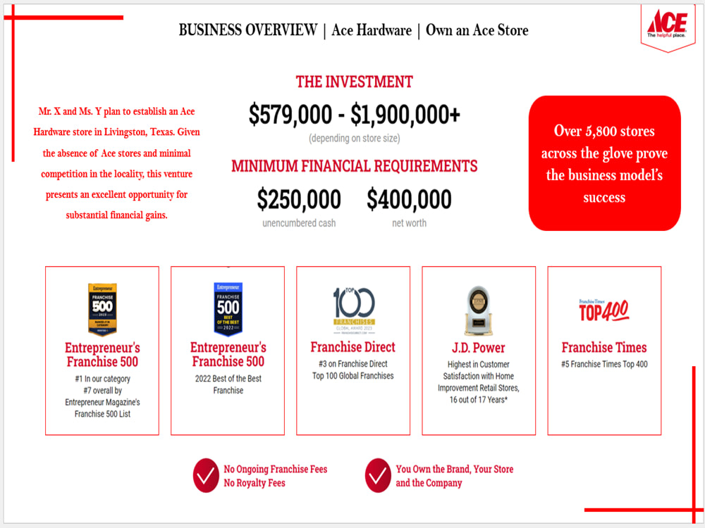 An Ace Hardware Franchise Business Plan | Upwork