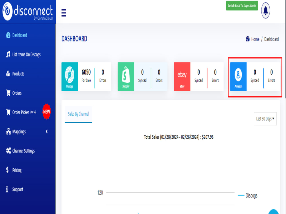 API Integration of Discogs with Amazon | Upwork
