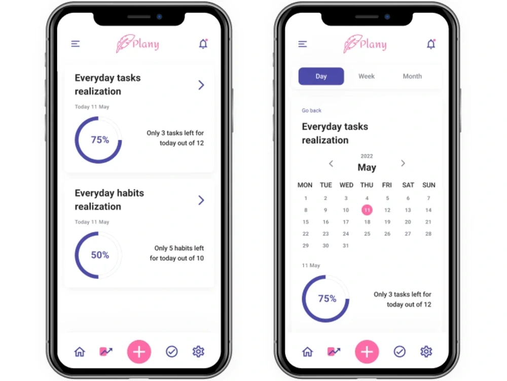 High conversion Mobile App UI UX Design for your business or startup ...