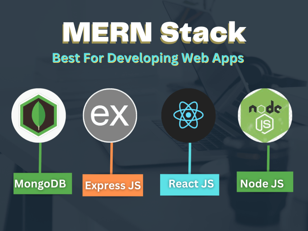 Mern Stack Application Mern Stack Mongodb Express Nodejs Reactjs Nodejs Upwork