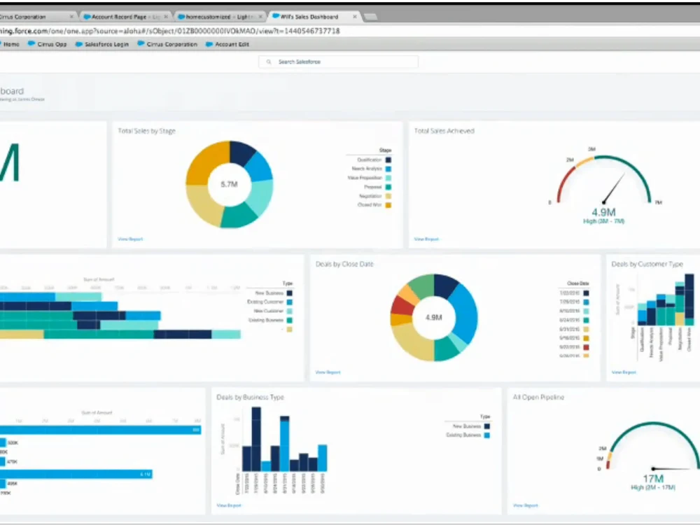 Salesforce Starter Setup and Training | Upwork