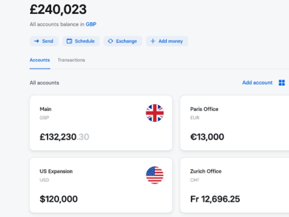 A full dashboard based on your revolut bank statement | Upwork