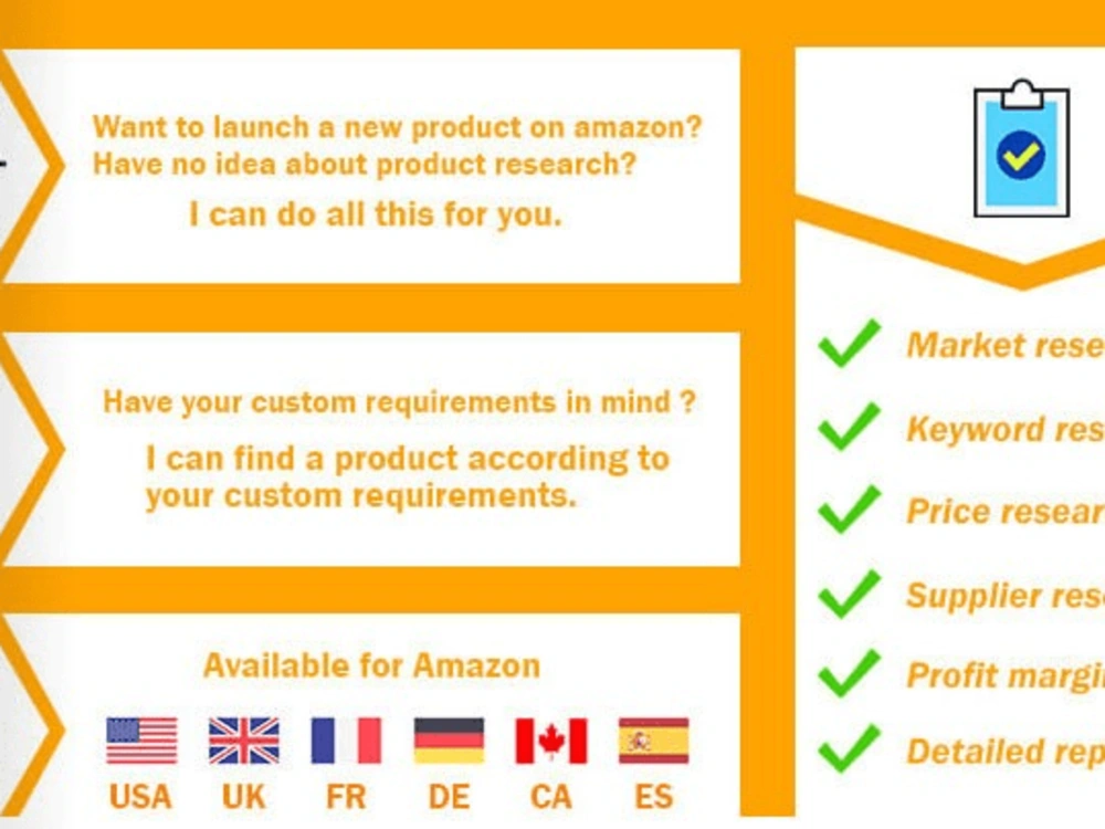 Expert amazon virtual assistant, fba, pl, ppc and wholesale VA | Upwork