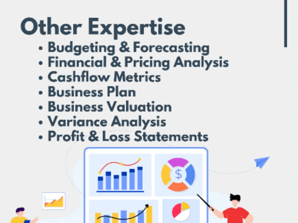 Balance sheet, income statement, cash flow and breakeven analysis | Upwork
