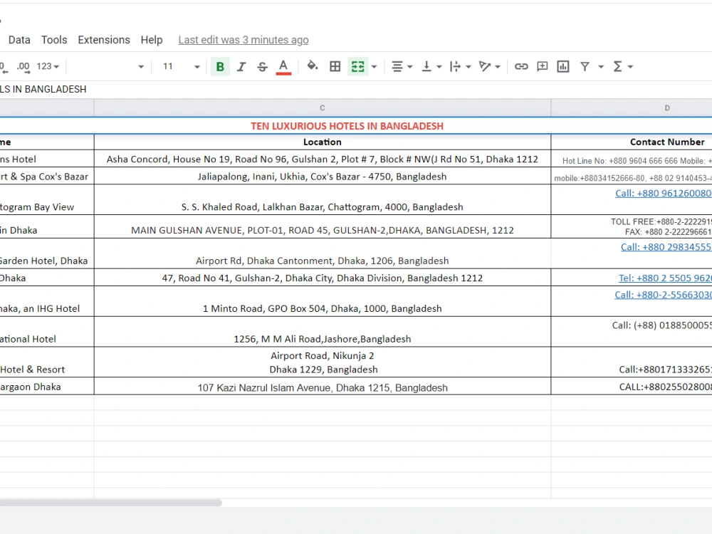 A professional data entry service for your business | Upwork
