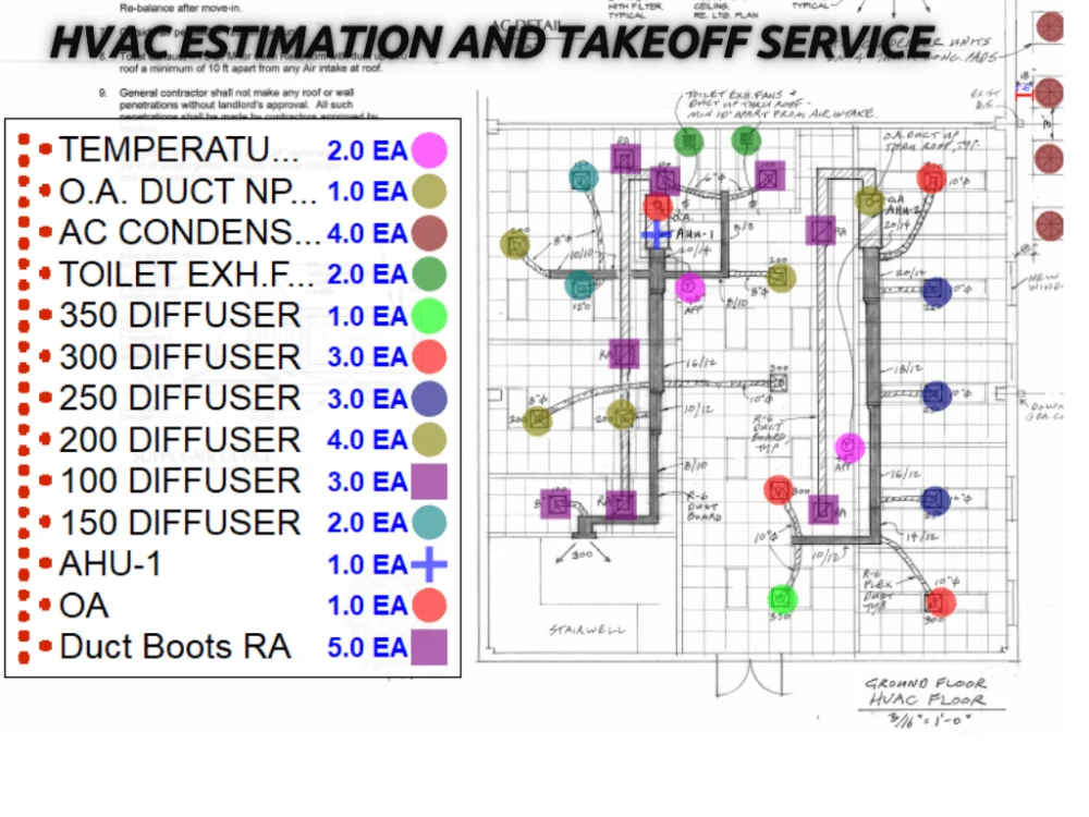 HVAC Material Estimation and Takeoffs. | Upwork