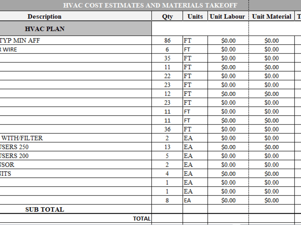 HVAC Material Estimation and Takeoffs. | Upwork