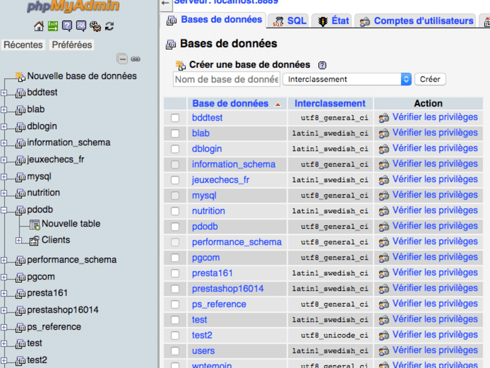 A database creation for any management. | Upwork