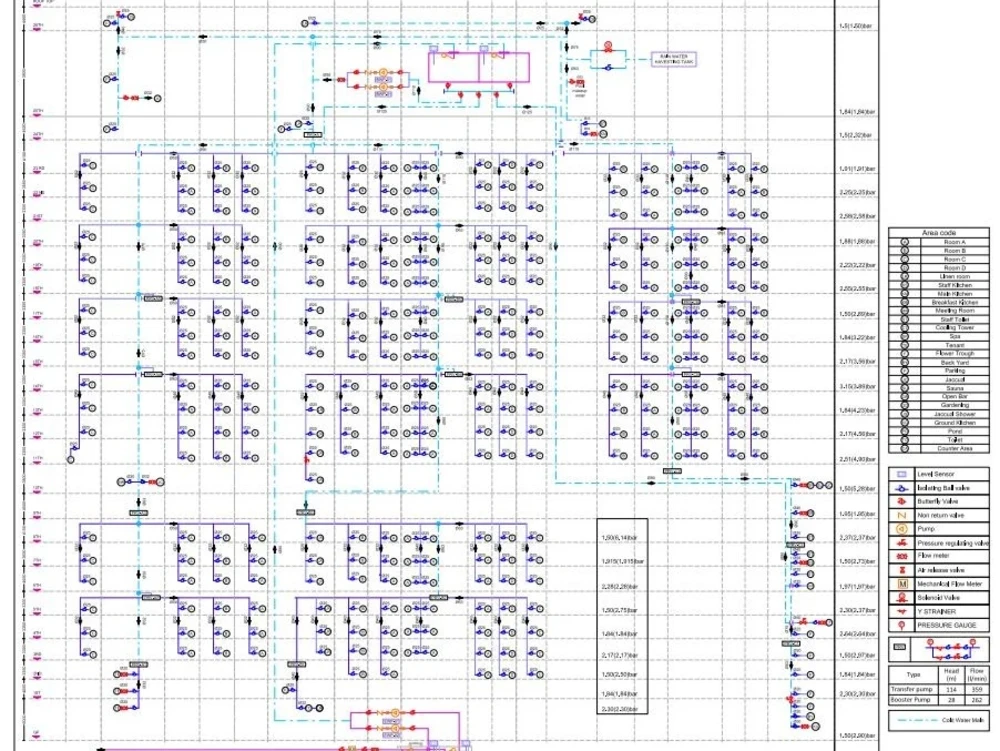 An expert and cost-effective MEP design for your project | Upwork An expert and cost-effective MEP design for your project | Upwork