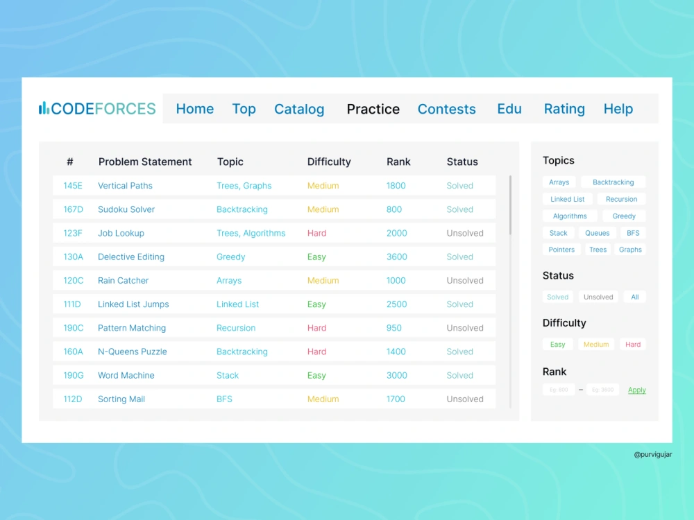 Website/ app UI design customised according to your needs | Upwork