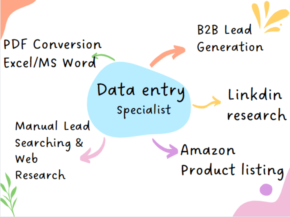 Leads from Data Entry & Web Research | Upwork