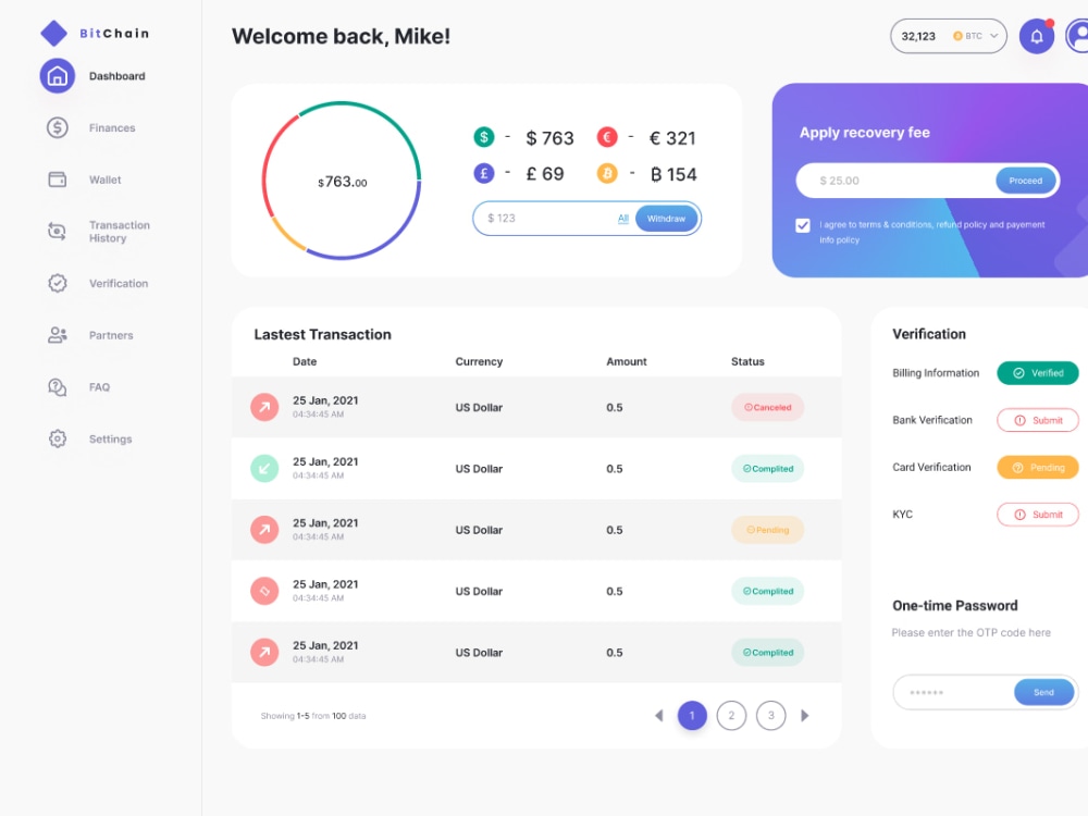 Frontend Development With Angular React Html Css Javascript Upwork