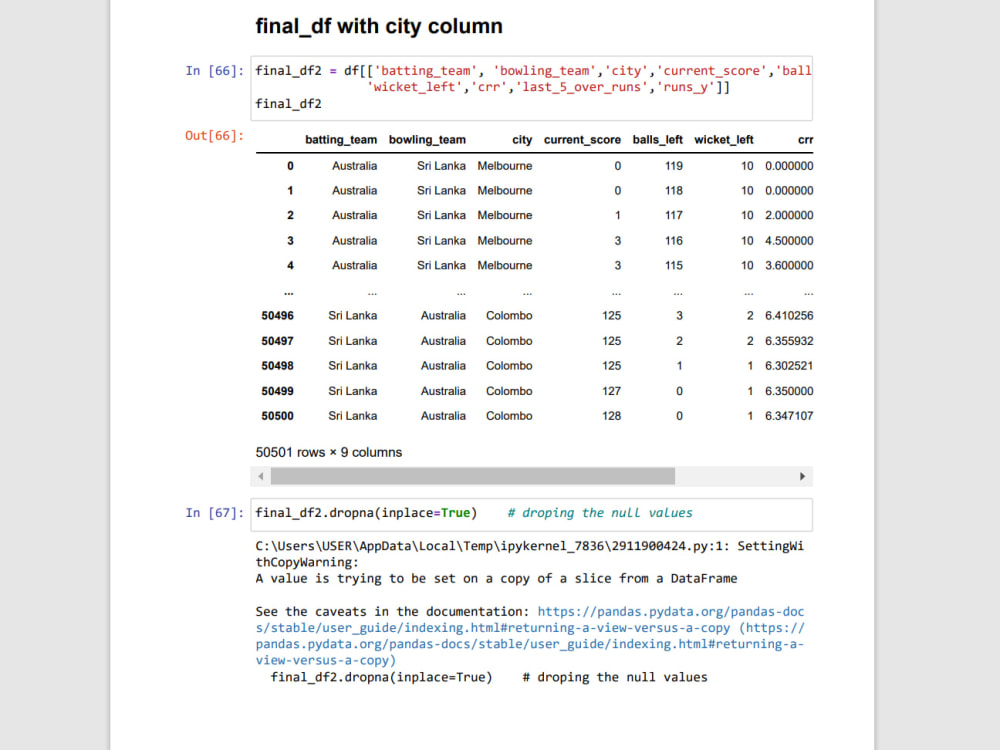Predictive Machine Learning Algorithms | Upwork