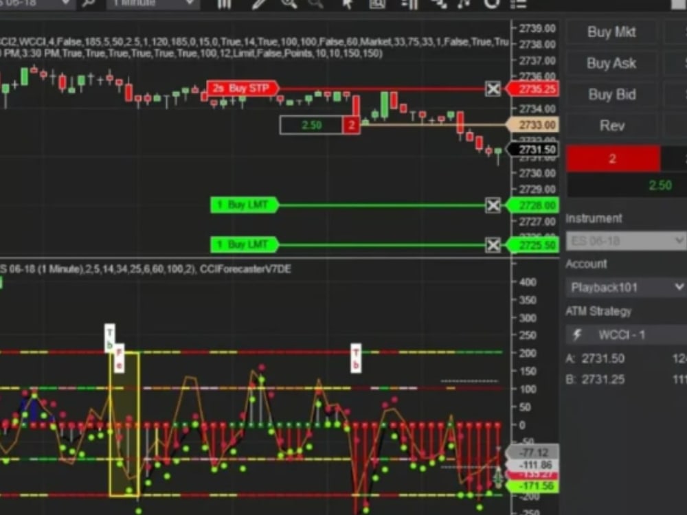 A Profitable Forex Bot Ctrader Bot Dx Trader Bot Propfirm Bot Hft Ea Bot Upwork
