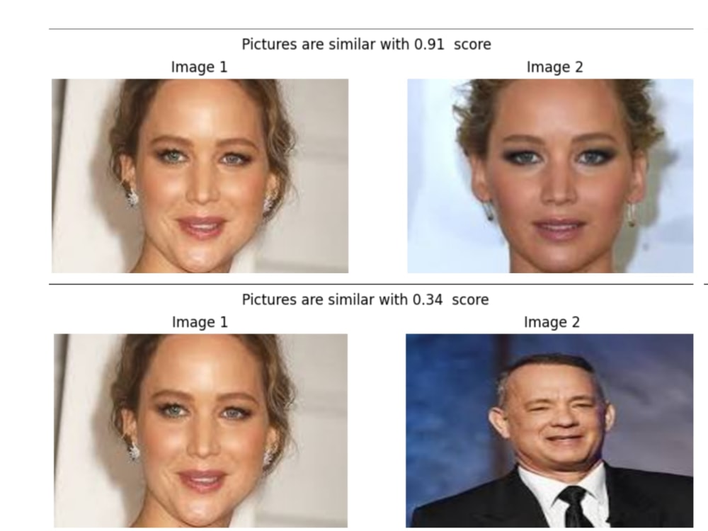 An AI-powered similarity search engine using vector databases | Upwork