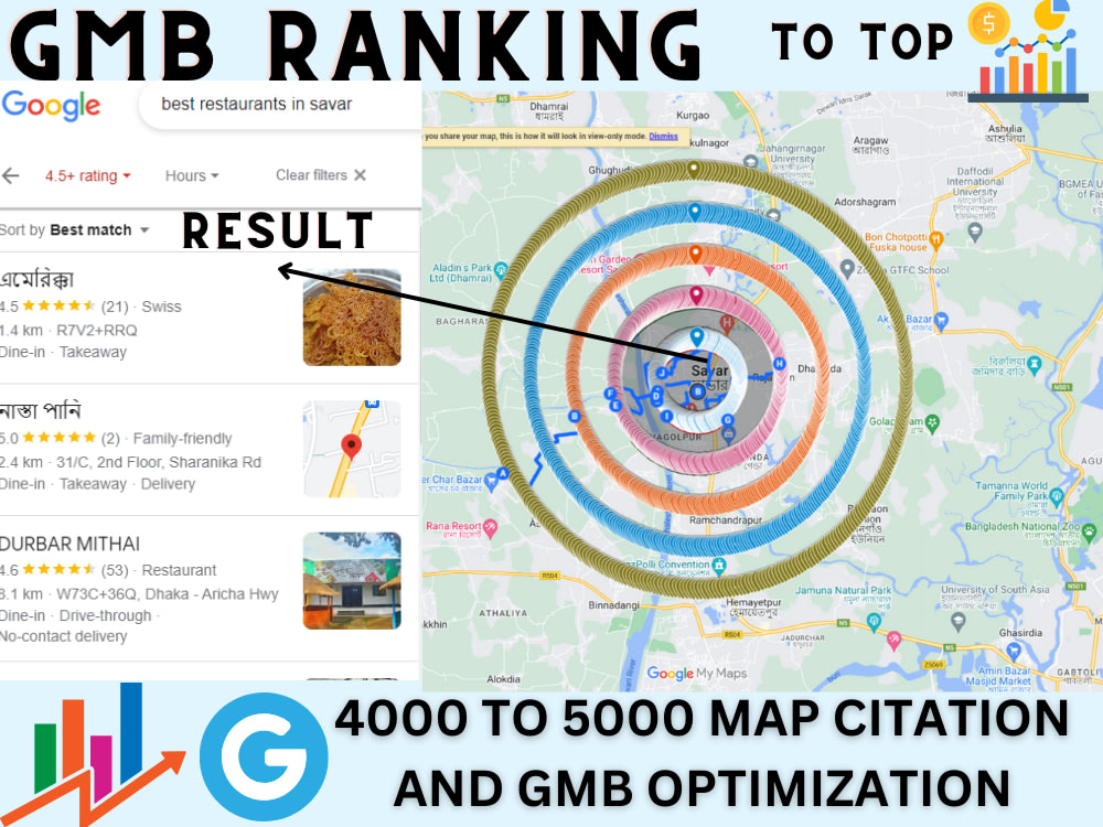 Work on google map citation & optimize for gmb ranking and local seo ...