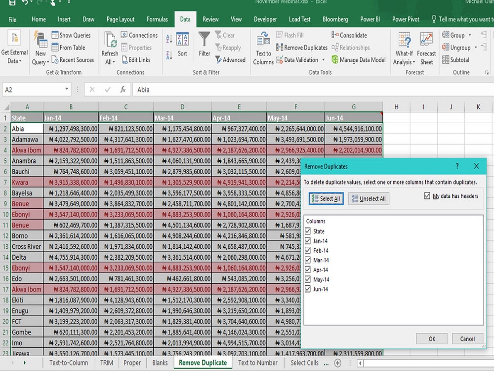Data Entry Formulas Graphs Data Cleansing And Formatting Upwork