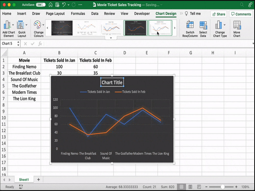 Data Entry, Formulas, Graphs, Data Cleansing and Formatting | Upwork