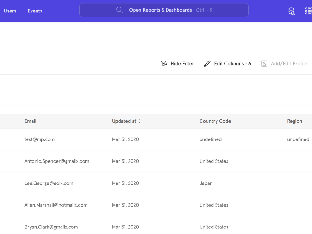 Mixpanel Implementation of Tracking Plan and Analytics Strategy | Upwork