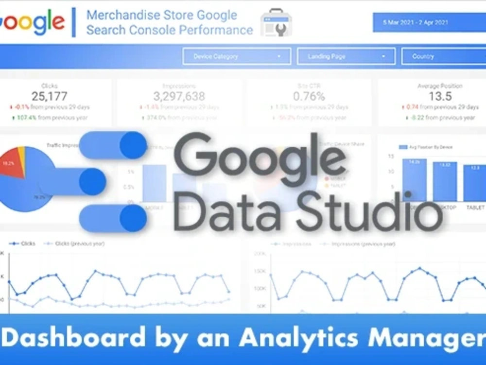 A professional google data studio (GDS) dashboard for your business ...