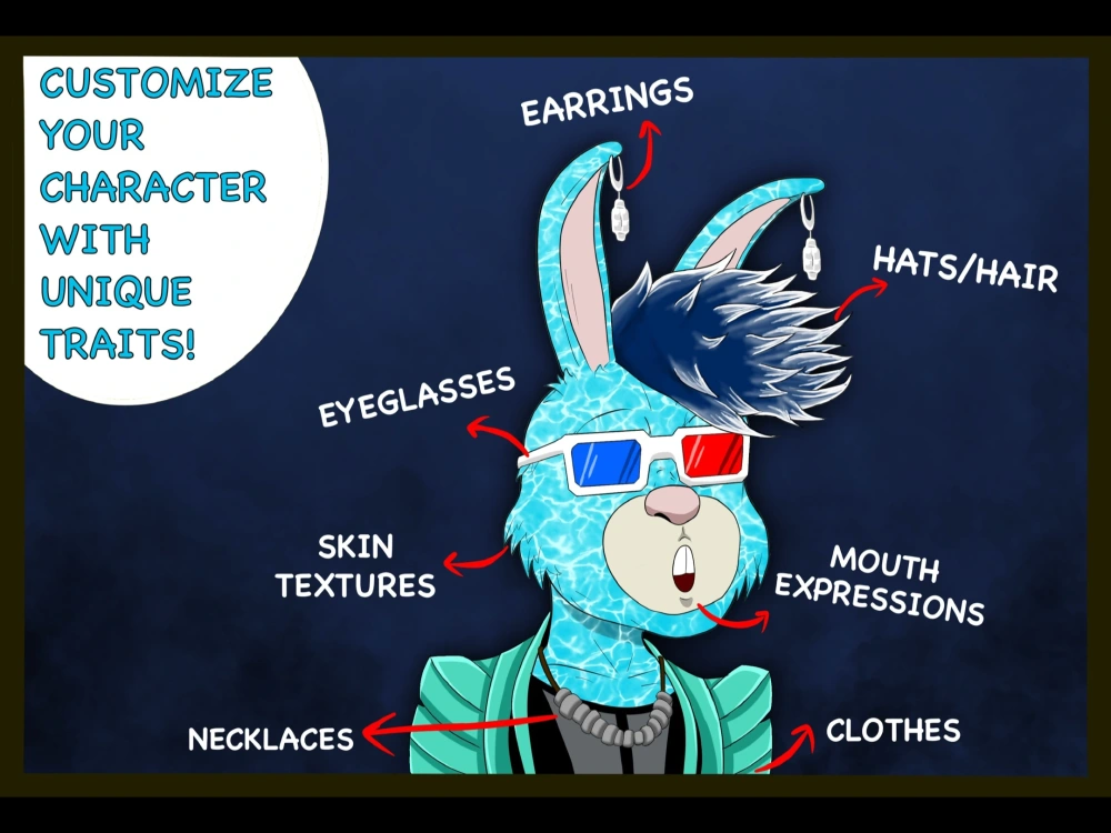 A creative NFT collection | Upwork