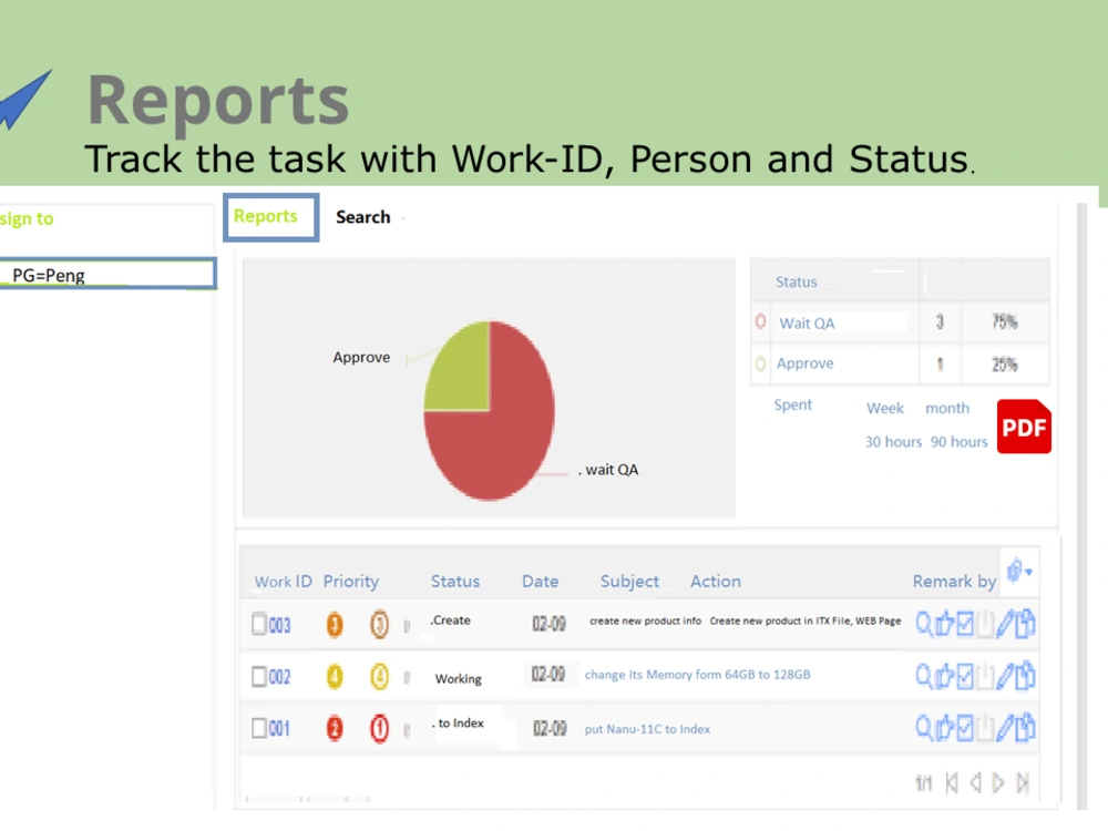 Task management with excel database | Upwork