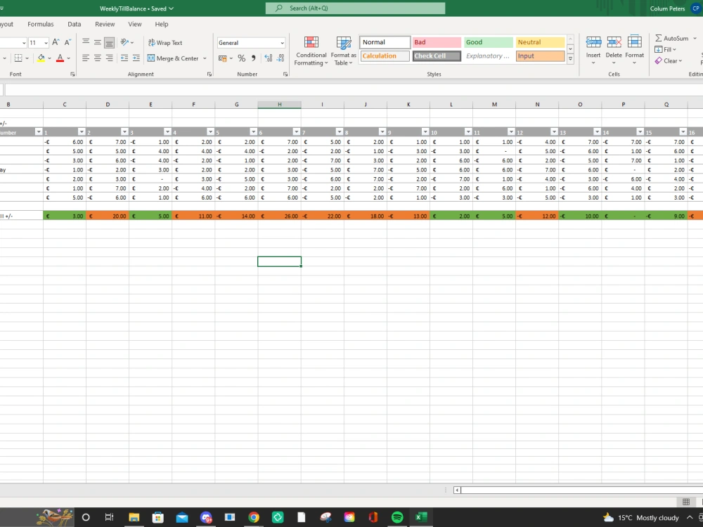 A fantastic Excel spreadsheet, graph, chart or document | Upwork