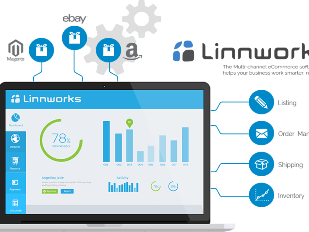 A custom integration for your Linnworks Account | Upwork
