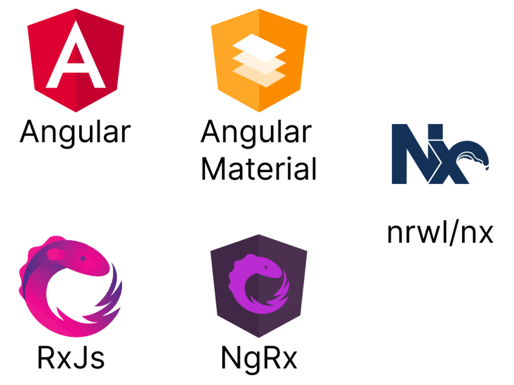 An enterprise angular app | Upwork