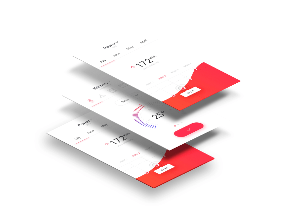 User Friendly UI for your Mobile and Web dashboard | Upwork