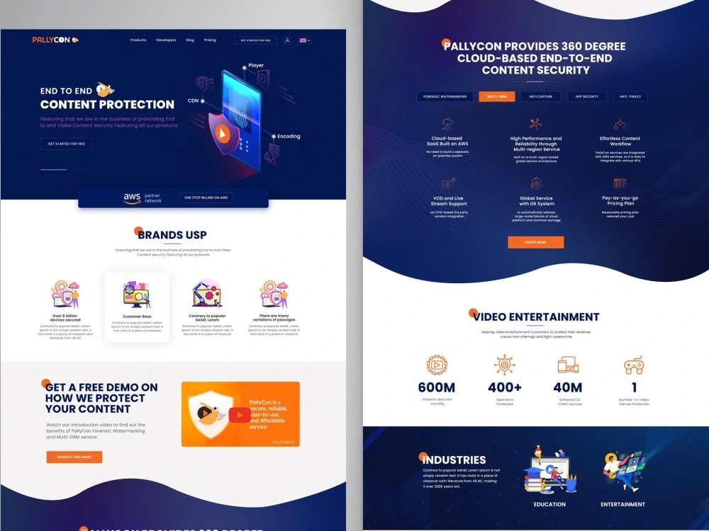 A fantastic UI design to make your brand stand out | Upwork