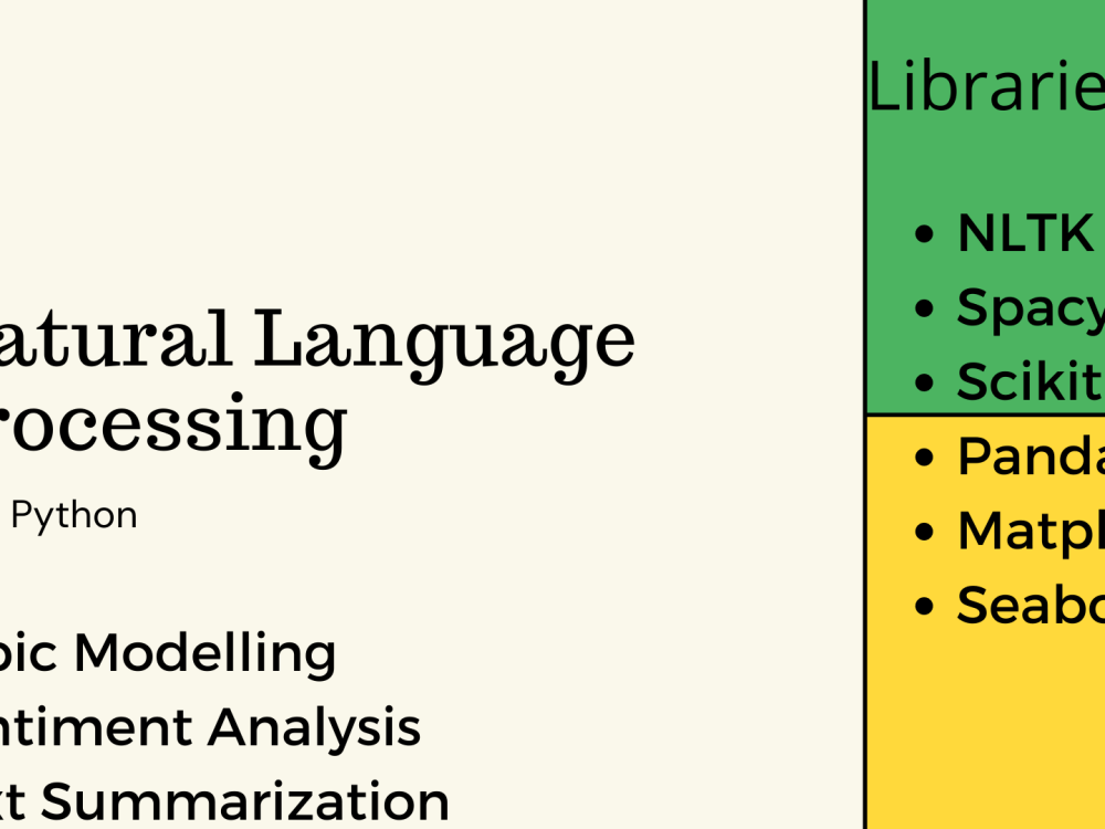 NLP based services like sentiment analysis, topic modelling | Upwork