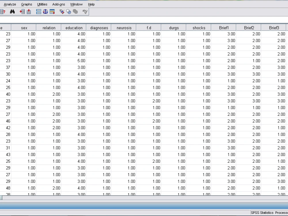 Comprehensive, accurate and clear statistical analysis using spss ...