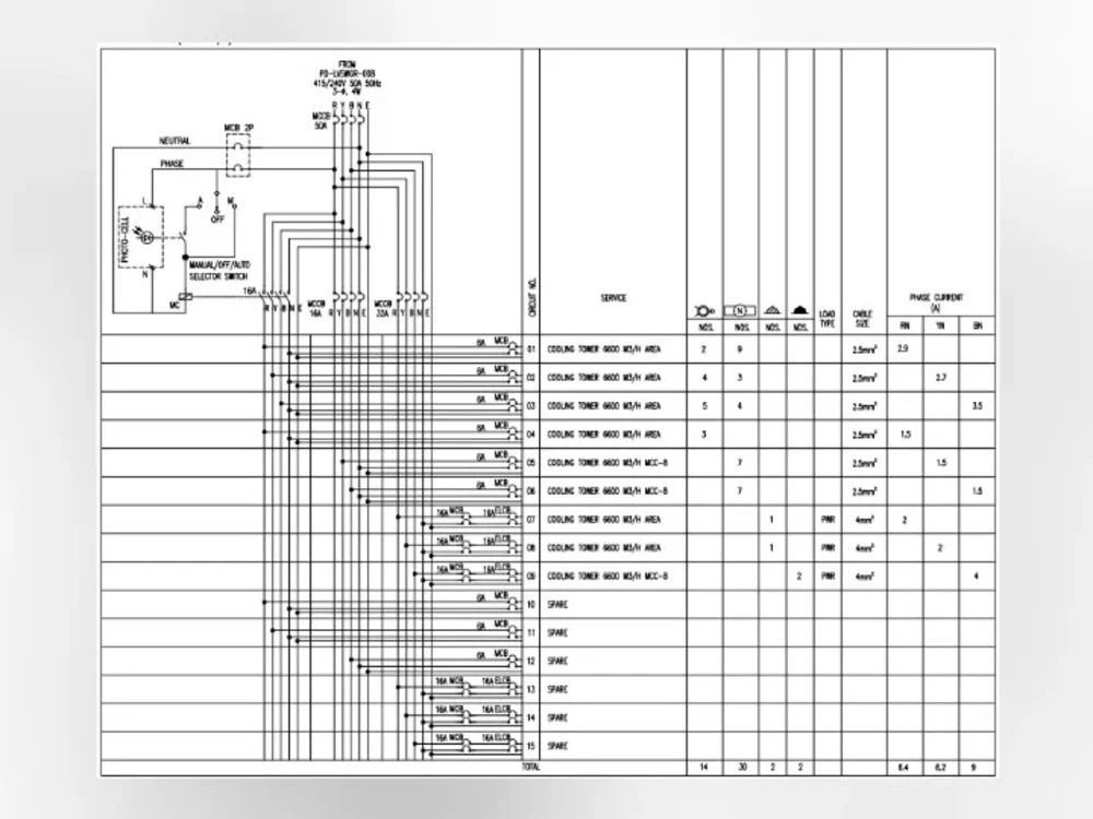 Rendering, design, lighting, calculation using dialux, autocad | Upwork