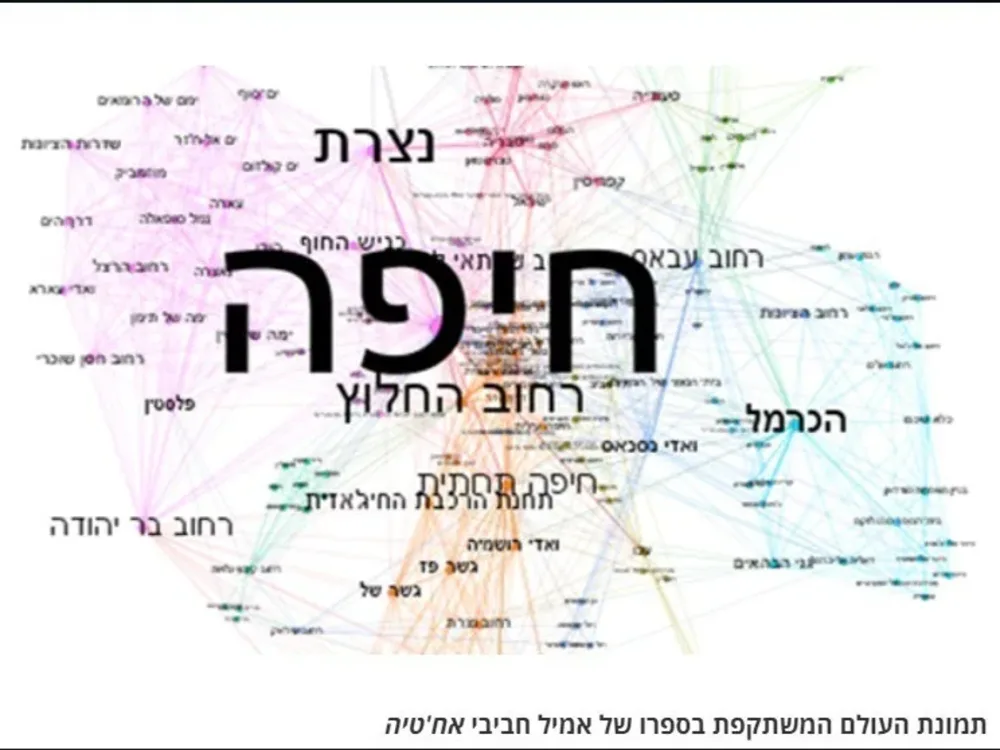Social Network Visualization in Gephi/NetworkX/NodeXL | Upwork