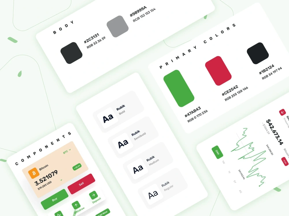 A Custom UI & UX Design for Your Mobile App | Figma Design | UX/UI ...