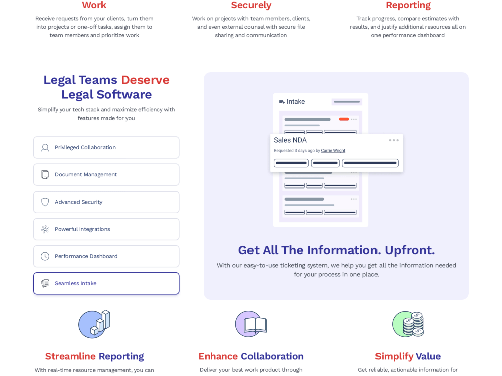 A custom professionally made website built in Webflow | Upwork